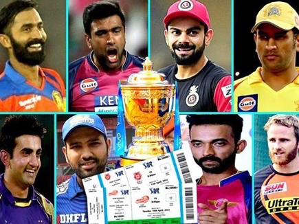 IPL 2018: 21 मैच के बाद Point Table में यह टीम टॉप पर