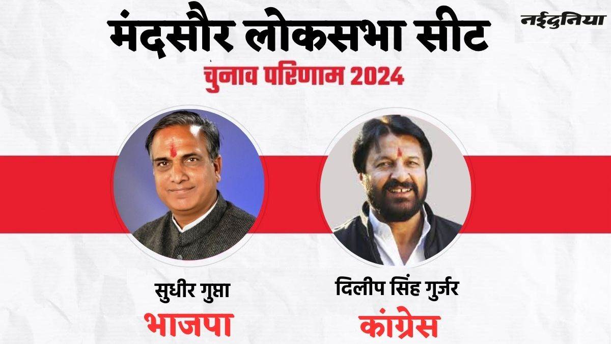 Mandsaur Lok Sabha Election Result 2024 मंदसौर से सुधीर गुप्ता 4 लाख