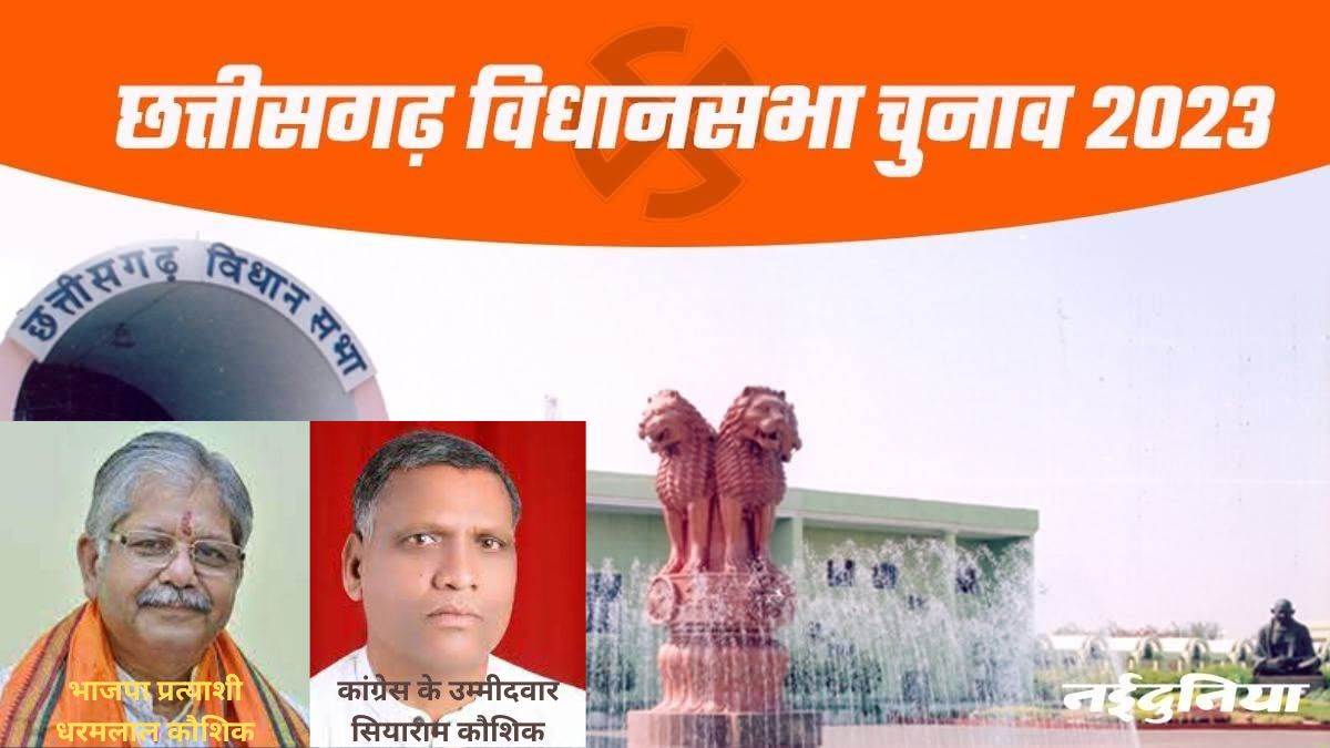 Bilha Election Result 2023: भाजपा के प्रत्याशी कद्दावर नेता धरमलाल ...