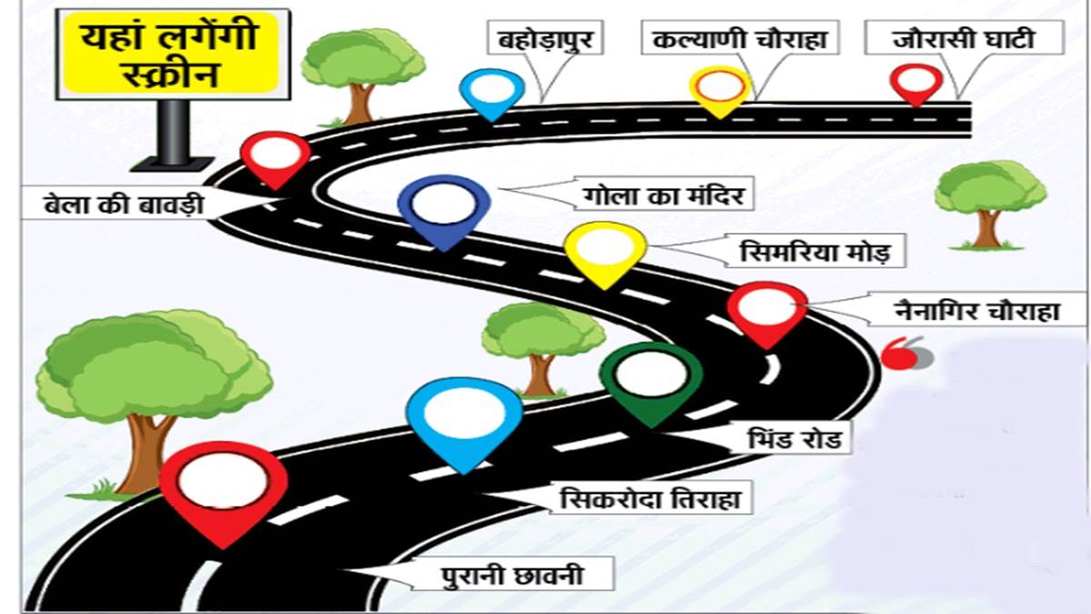Accident prone area in Gwalior: एक्सीडेंट प्रोन एरिया में रुकेंगे हादसे ...