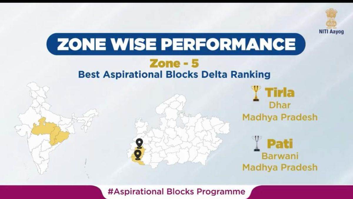 Dhar News: धार जिले के तिरला विकासखंड को मध्य क्षेत्र में प्रथम ...