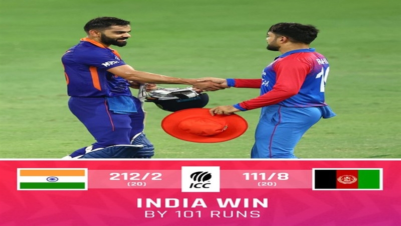 IND vs AFG Asia Cup 2022: भारत ने अफगानिस्तान को 101 रन से हराया ...