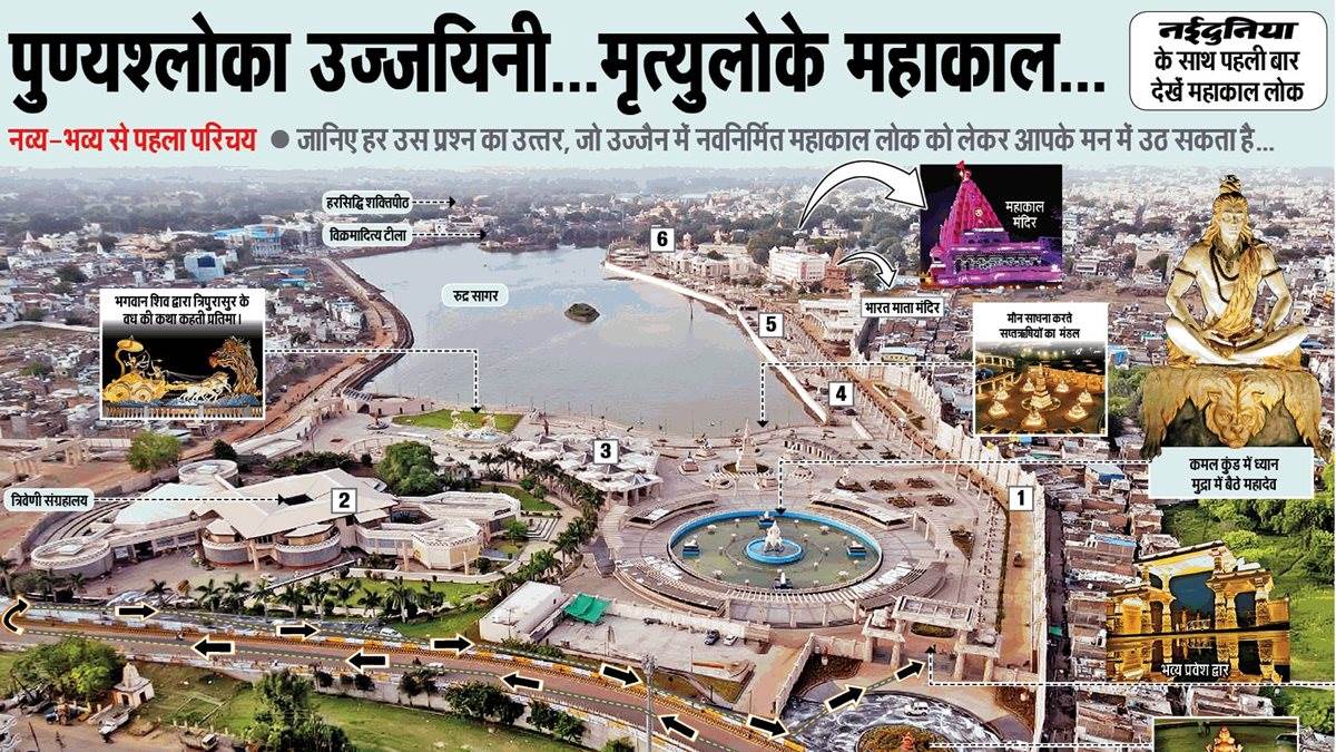 Mahakal Lok Ujjain: नईदुनिया के साथ पहली बार देखें उज्जैन का भव्य ...