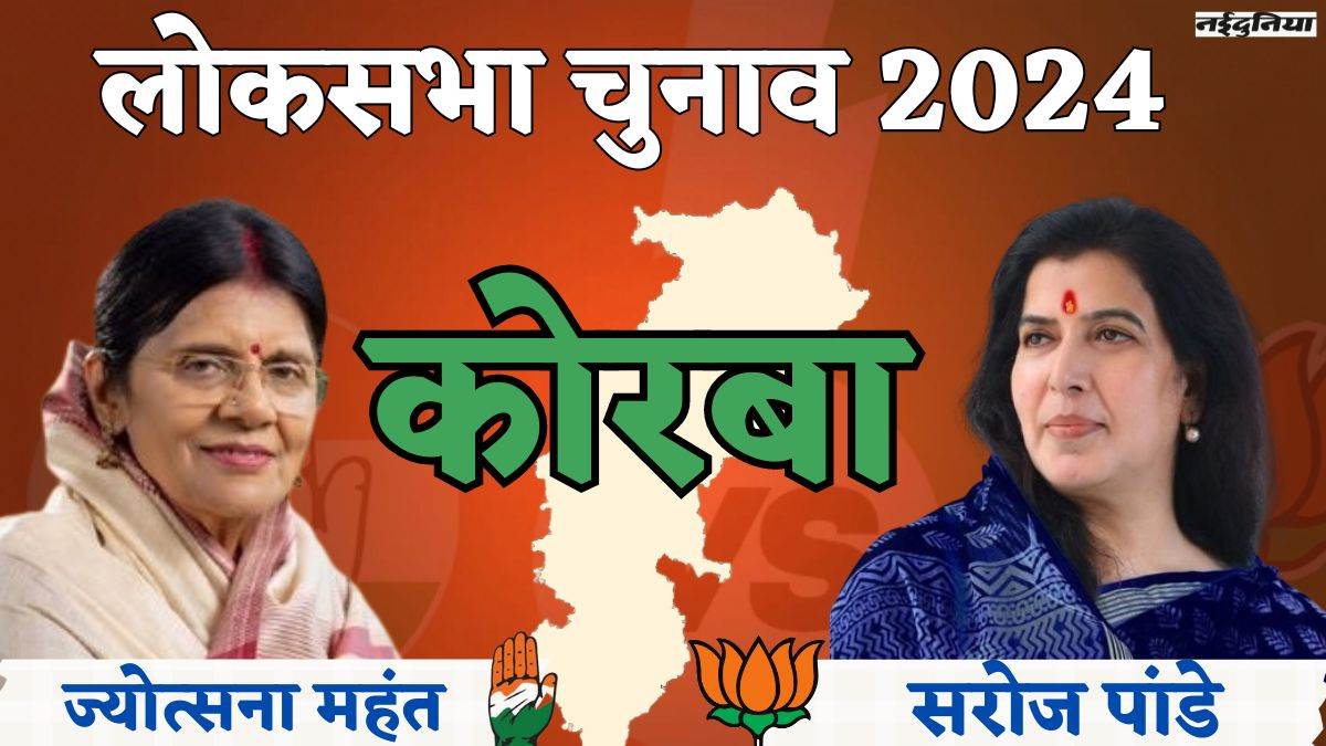 Korba Lok Sabha Seat: कांग्रेस व भाजपा को एक-एक बार मौका देने की परंपरा ...