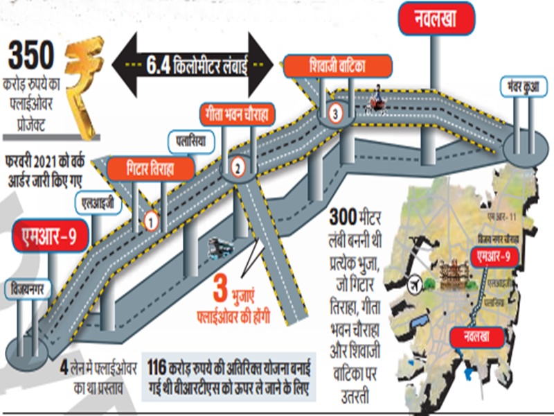 इंदौर के बीआरटीएस के पेंच में उलझ गई शहर के सबसे बड़े फ्लाईओवर की योजना
