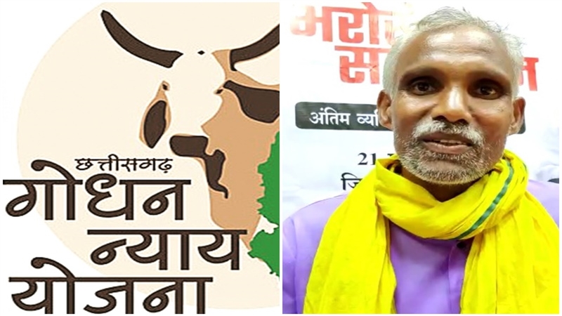 गोधन न्याय योजना से बदली बिलासपुर के इस किसान की तस्वीर: गोबर की कमाई ...