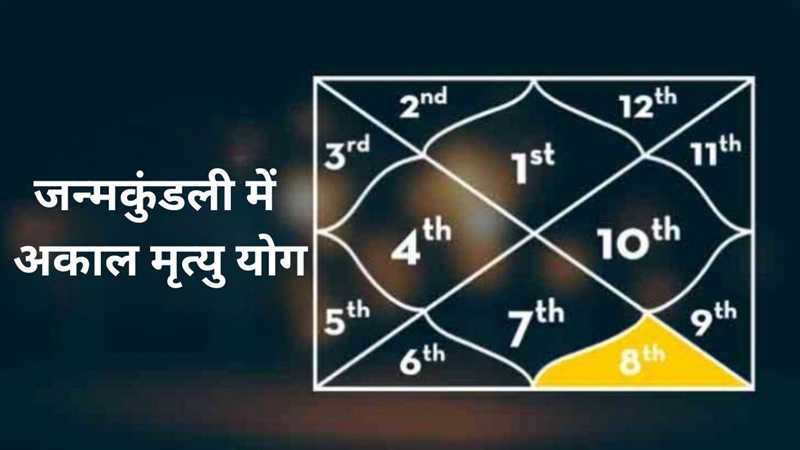 Akal Mrityu: जानिए कैसे बनता है जन्मकुंडली में अकाल मृत्यु योग ऐसे करें बचाव - Akal Mrityu: Know ...