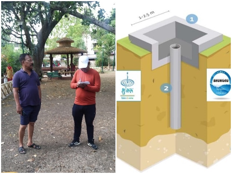 इंदौर में भुंगरू तकनीक से पहली बार होगा भूजल संरक्षण, जून में शुरू होगा ...