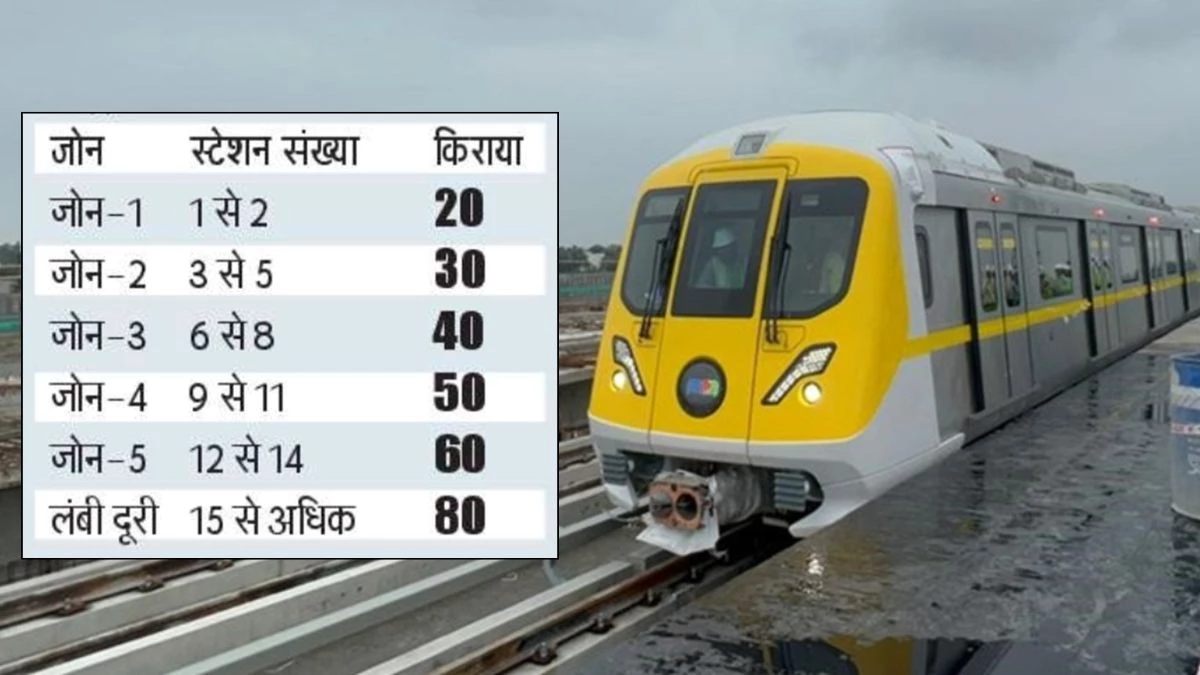 Indore Metro: अब शुरू होगा अंडर ग्राउंड मेट्रो का काम, 16 मीटर गहरी ...