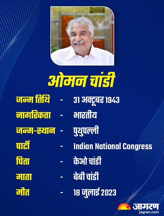 Oommen Chandy passes away: केरल के पूर्व मुख्यमंत्री ओमन चांडी का निधन ...