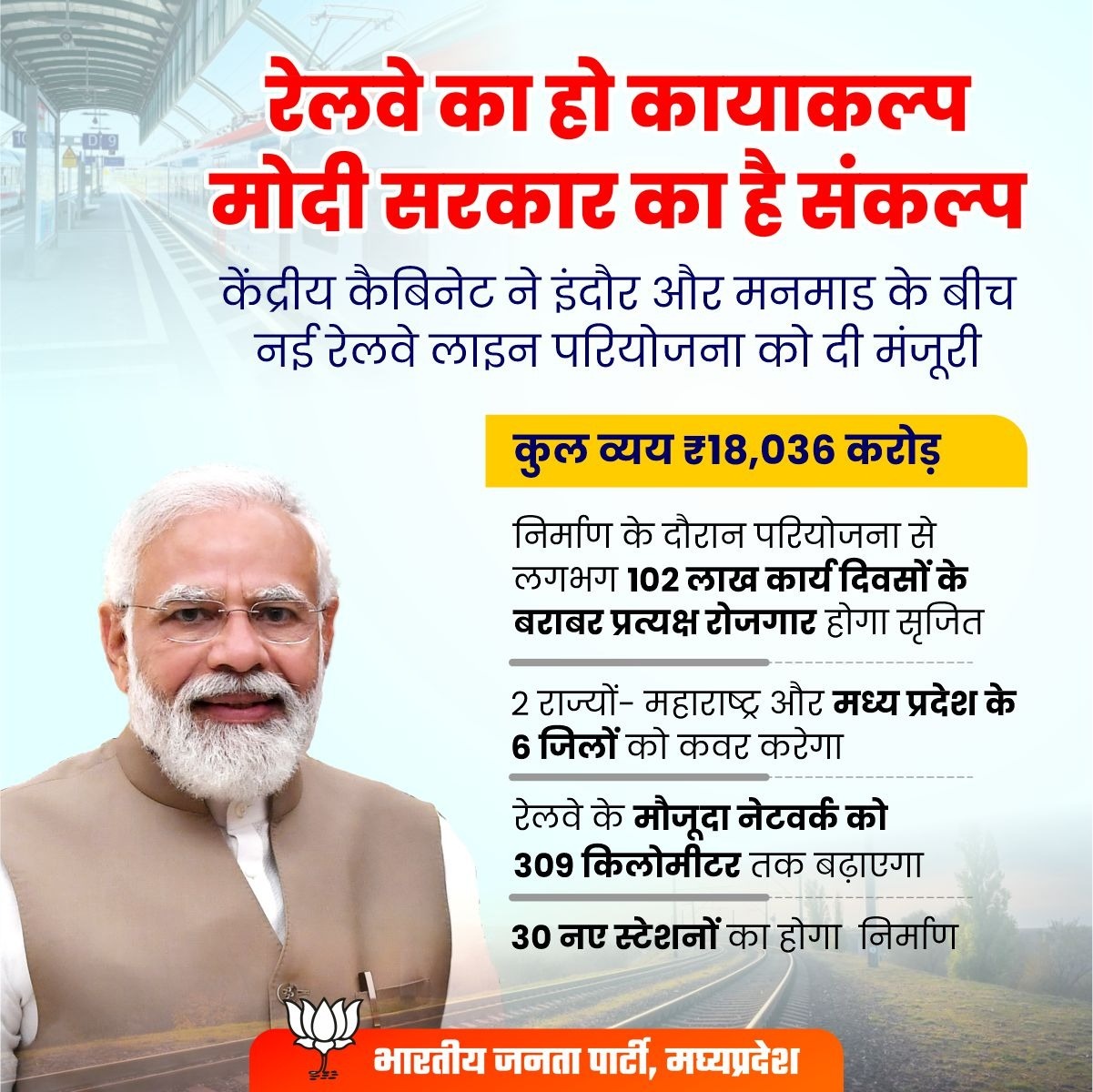 1918 में होलकर काल में बनी थी इंदौर-मनमाड़ रेल लाइन योजना, बहुत रोचक है ...