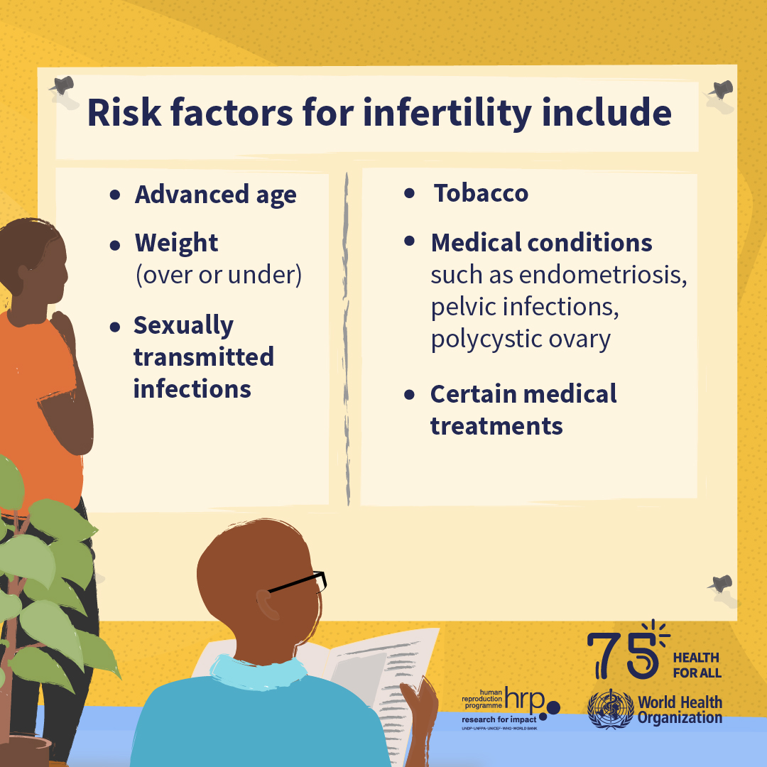 Special Story: दुनिया में हर छठा आदमी बांझपन का शिकार, जानिए कितनी ...