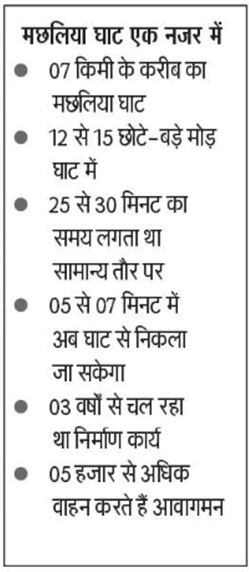 Machhaliya Ghat Jhabua: झाबुआ के माछलिया घाट पर नए मार्ग से आवागमन