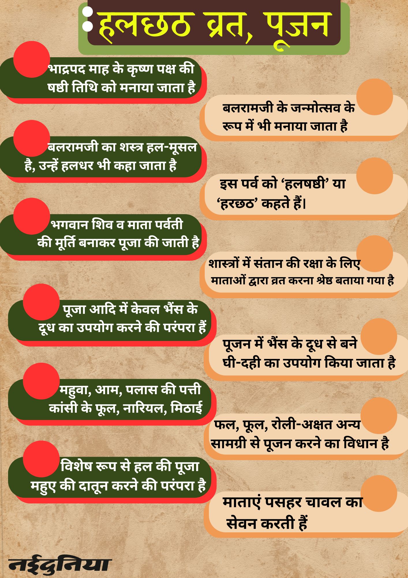 Hal Chhata Puja: 25 अगस्त को हलषष्ठी व्रत, इस साल दो दिन तक छठ मुहुर्त ...