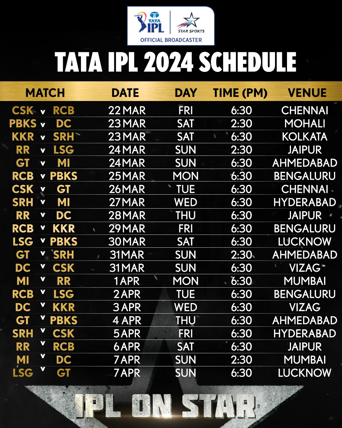 Women S Ipl 2024 Schedule Pavla Beverley Women S Ipl 2024 Schedule Pavla Beverley