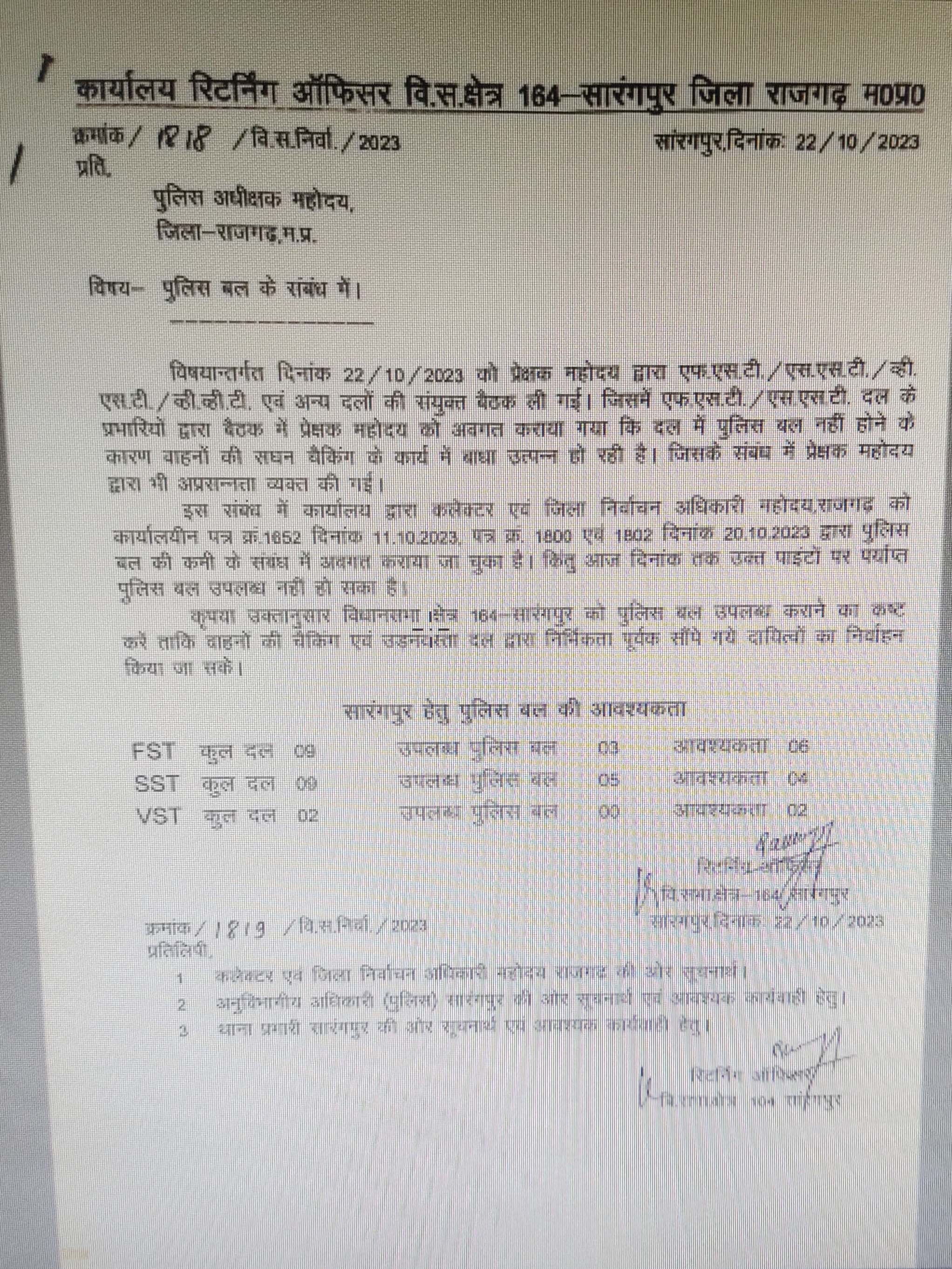 MP Election 2023: FST और VST दलों में पुलिसकर्मियों की कमी, प्रभावित हो ...