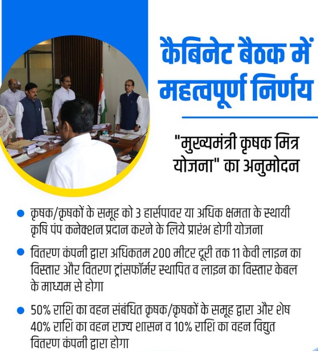 Shivraj Cabinet Meeting: कैबिनेट बैठक में सीएम कृषक मित्र योजना को ...