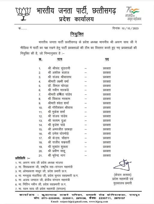 CG Bjp Spokesperson List : भाजपा ने जारी की प्रवक्ताओं की नई सूची, इन 21 नेताओं को दी गई जगह ...