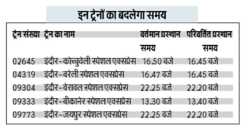 Train Time Table Indore: आज से बदल जाएगा इन पांच ट्रेनों का समय, इसे ...