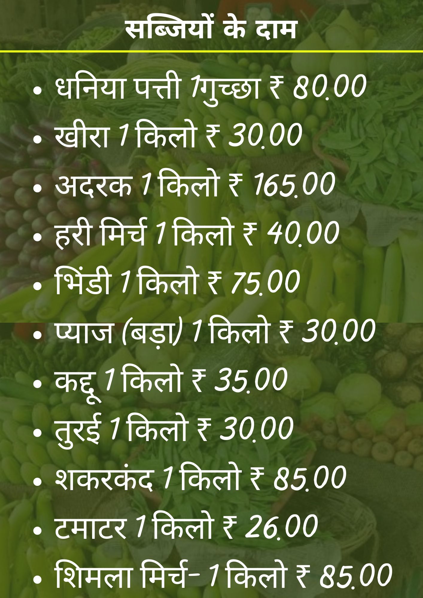 Vegetable Price: प्याज के बढ़े दाम, करेला-मटर 100 के पार, फुटकर टमाटर ...
