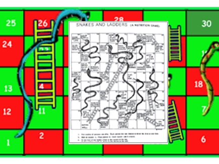 सांप-सीढ़ी का ये खेल अच्छे से समझ लें सभी मम्मी-पापा - All Mother ...