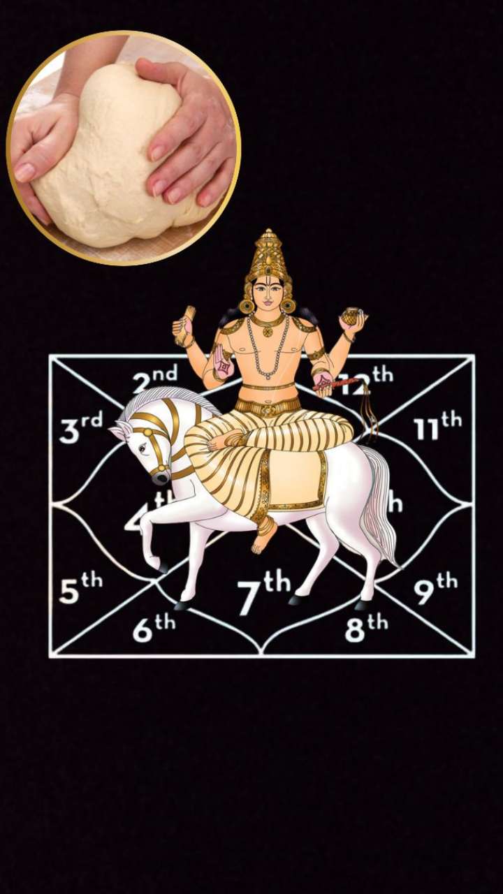 Ram Raksha Stotra: राम रक्षा स्त्रोत है सबसे शक्तिशाली और सिद्ध, ऐसे ...